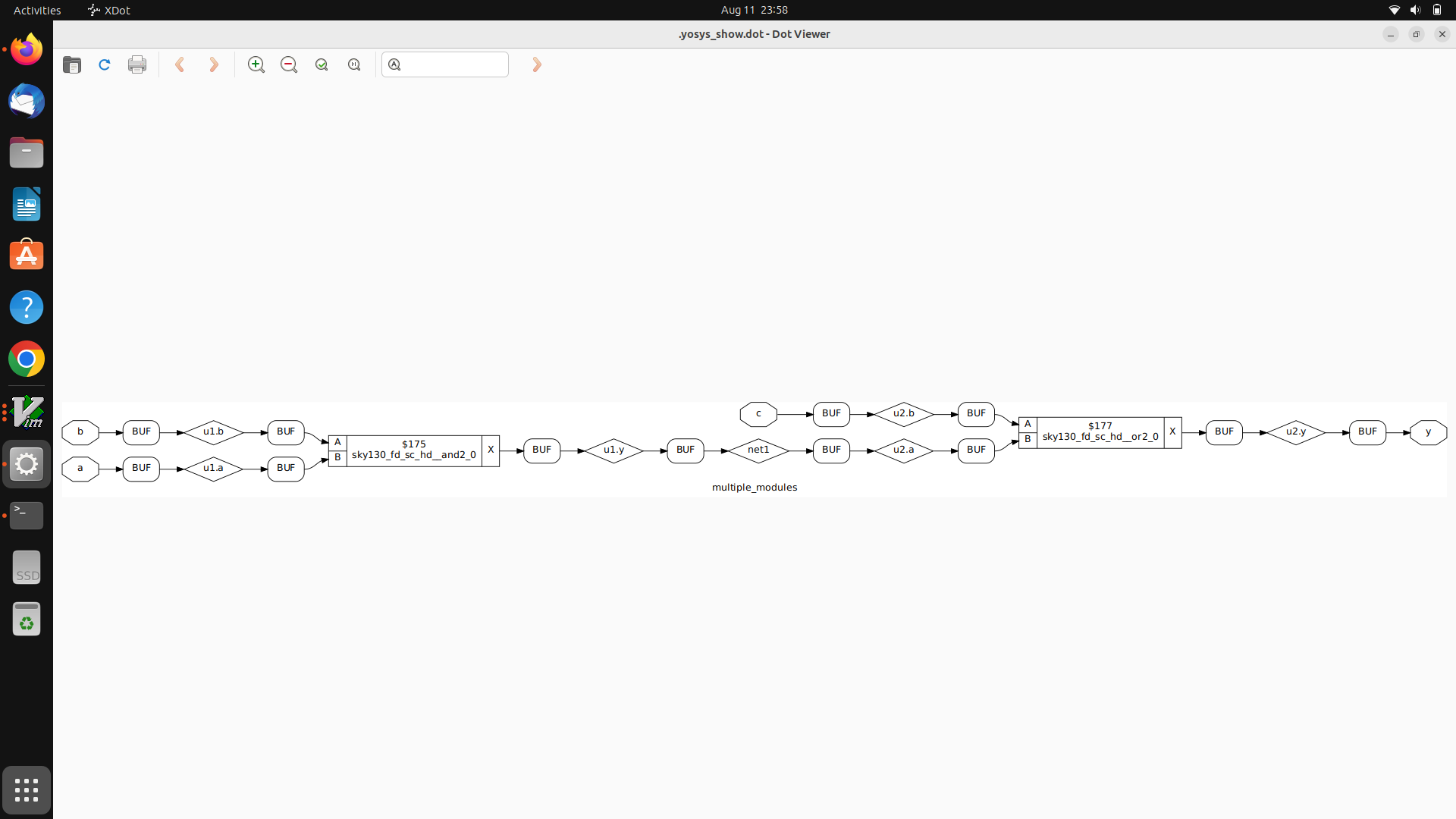 malobimukherjee (Malobi Mukherjee) · GitHub