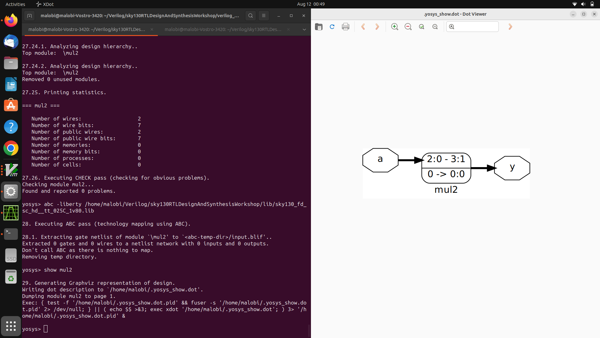malobimukherjee (Malobi Mukherjee) · GitHub