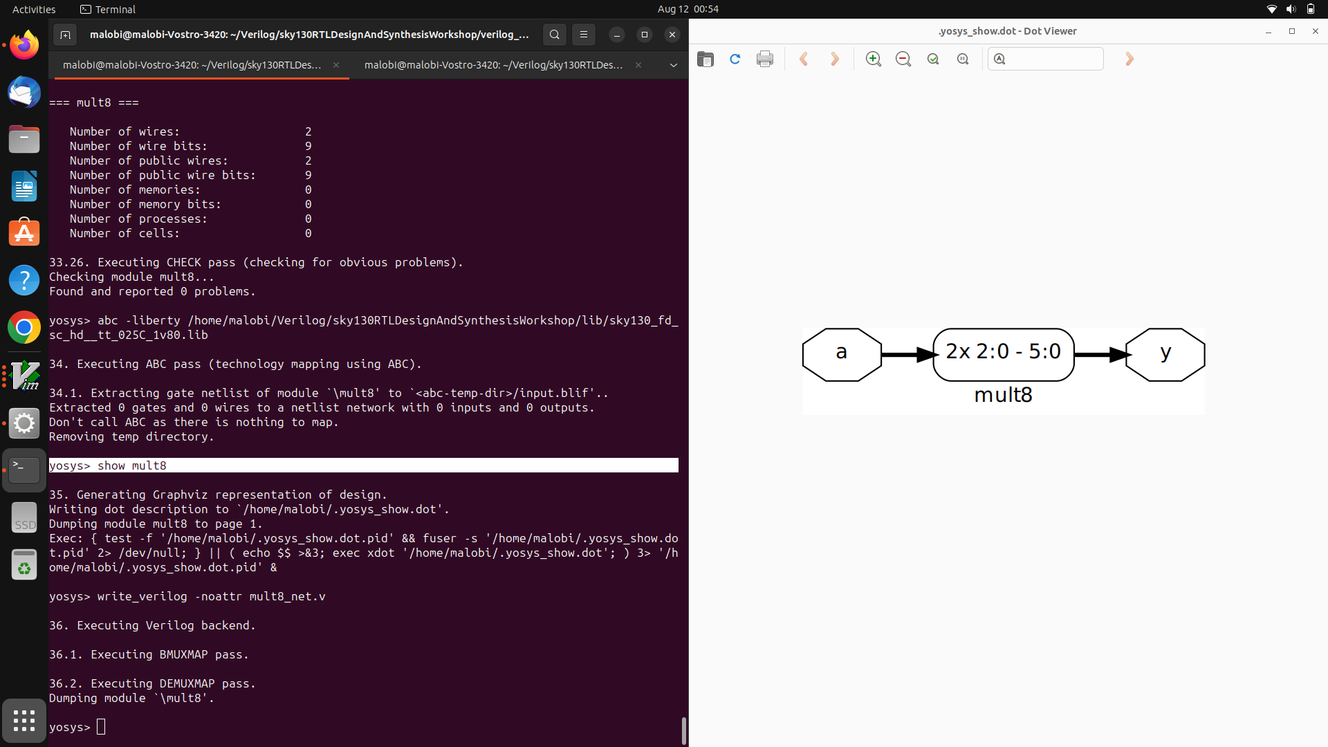 malobimukherjee (Malobi Mukherjee) · GitHub