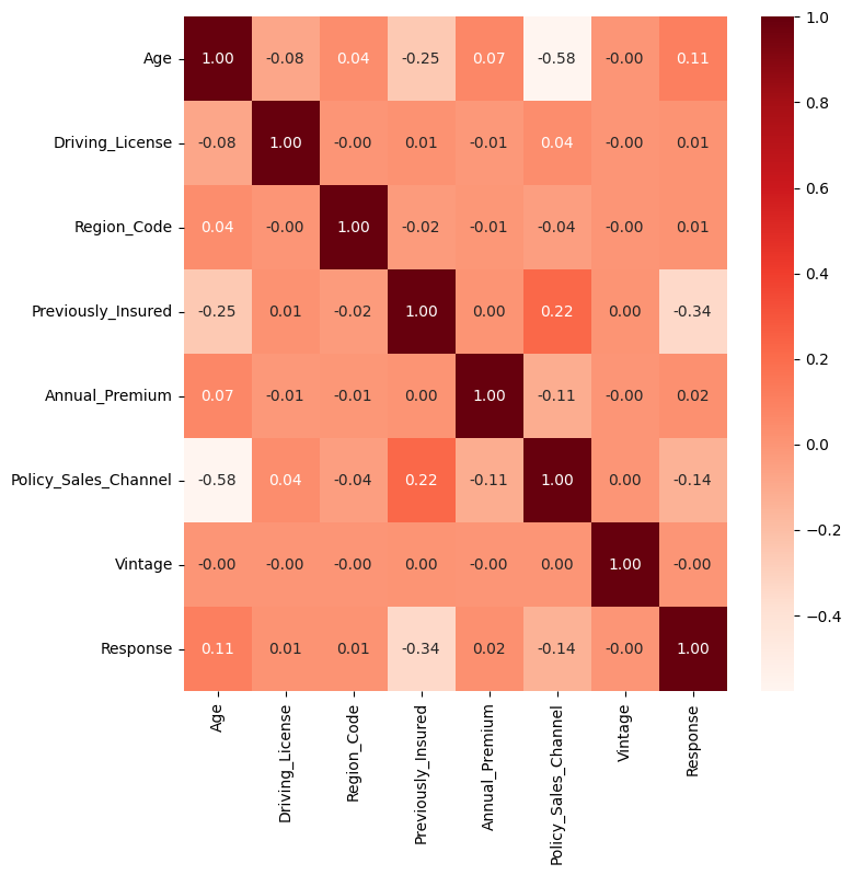 GitHub - fauzanheryka/Data_Connector: Final Project Data connector