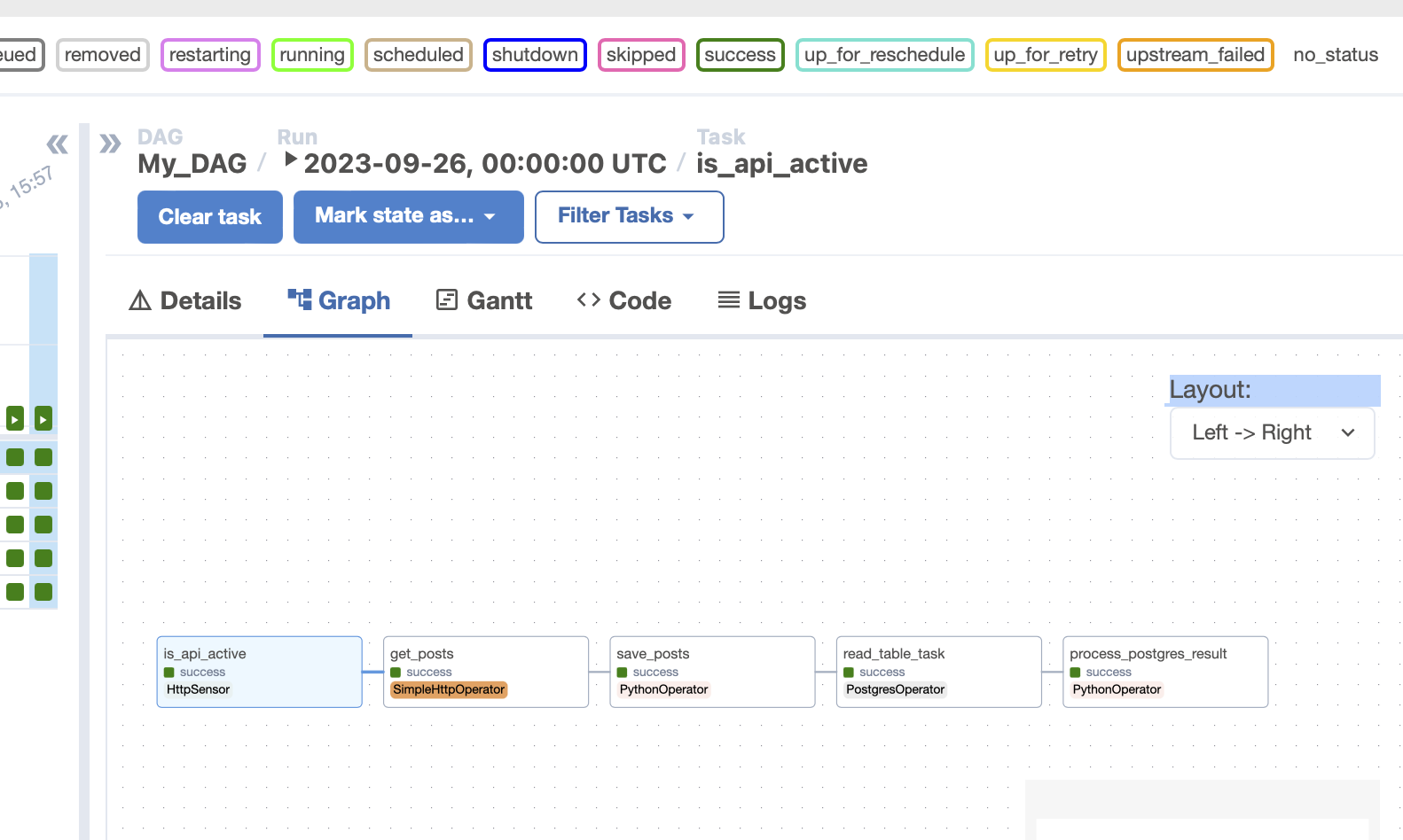 GitHub - Ujjwalkhadka47/Airflow_Docker_Project