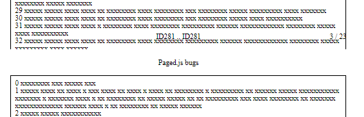 Issues with page breaks inside tbody · Issue #140 · pagedjs/pagedjs · GitHub