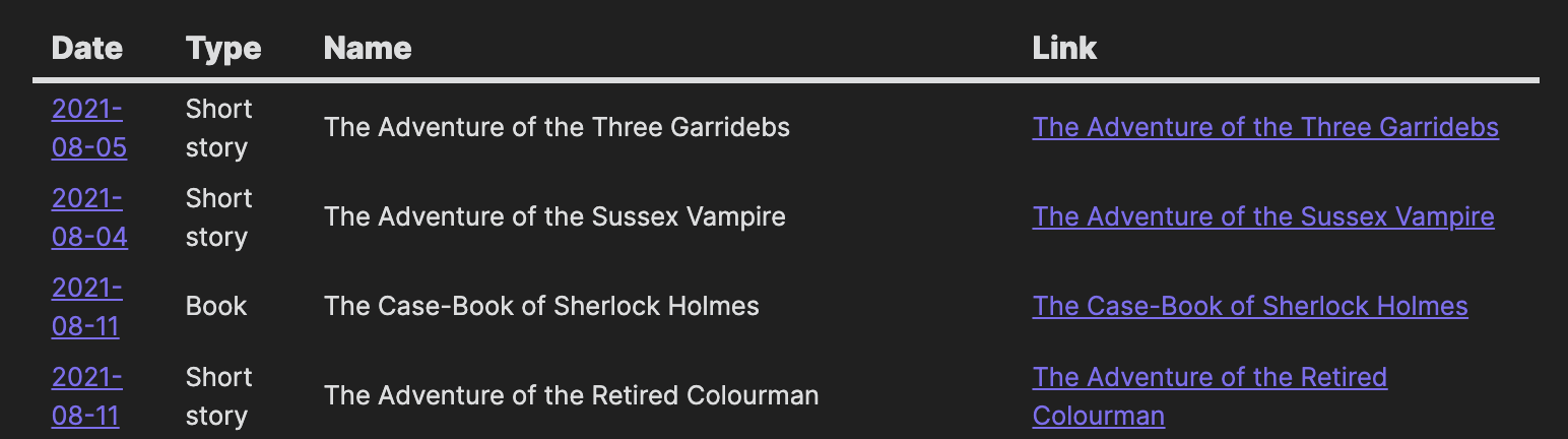 Sort by date where date is string not working because of dataview auto-date format? · Issue #310 ...