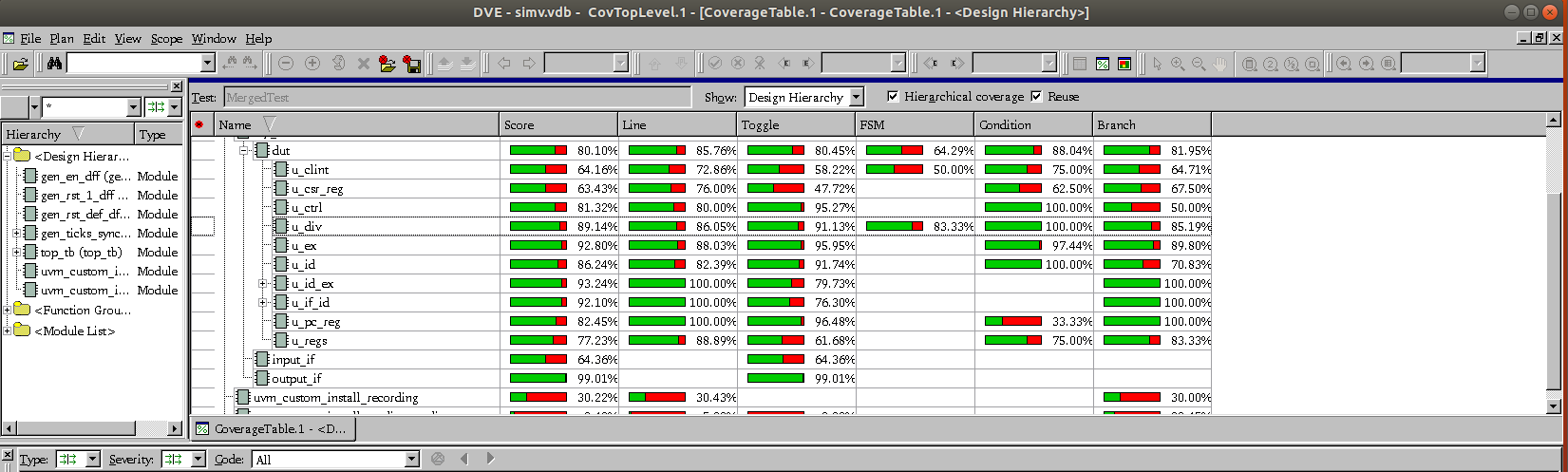 GitHub - Yunshui-Bai/RISC-V-CPU