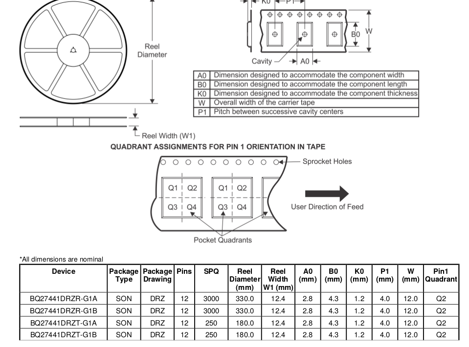 BQ27441 footprint orientation fix (!267) · Merge requests · KiCad ...