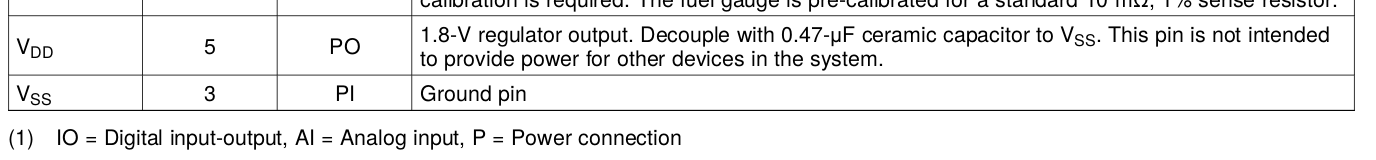 BatteryManagement: BQ27441: fix pin 5 type (!208) · Merge requests ...