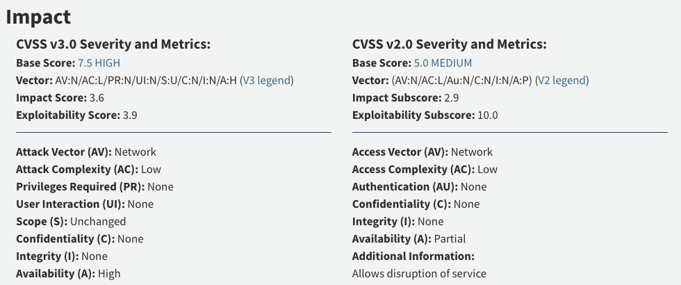 Update Axios To 0190 · Issue 146 · Lineline Bot Sdk Nodejs · Github 2657