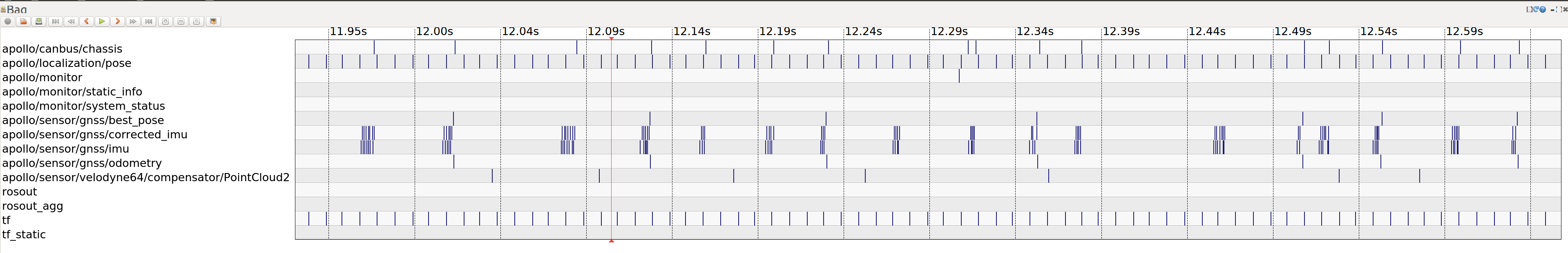 IMU data comes in packets · Issue #138 · lgsvl/simulator · GitHub