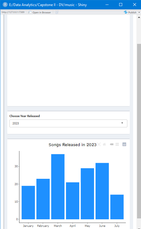Plot Not Showing Despite No Error · Teamalgoritma Community · Discussion 786 · Github