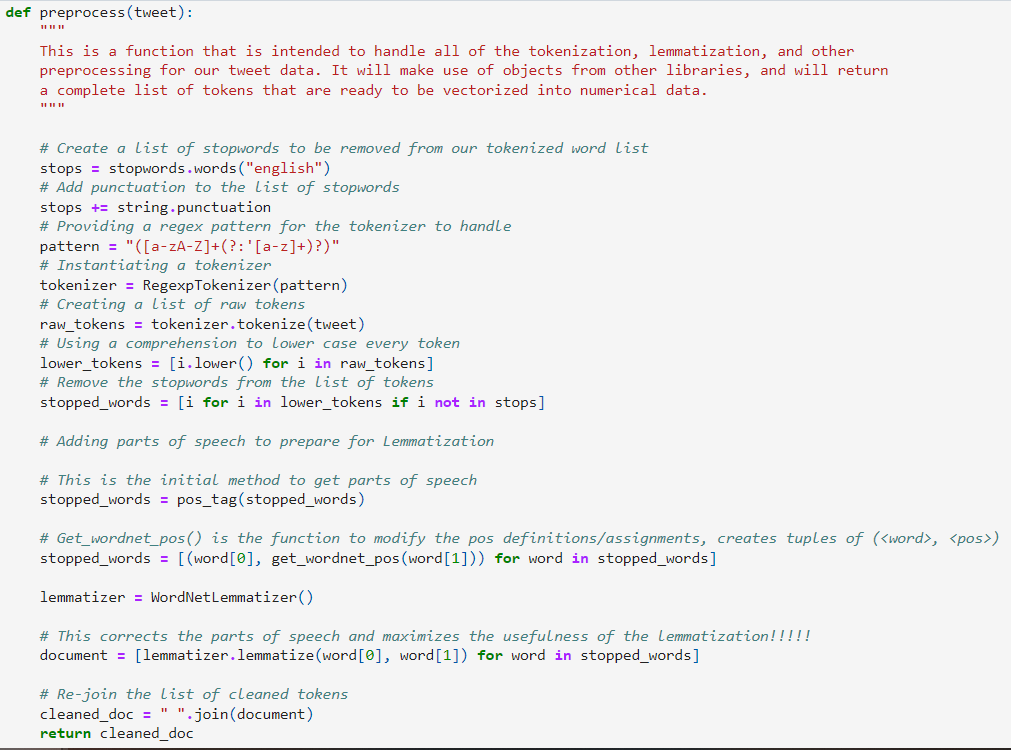 GitHub - dvdhartsman/NLP-Sentiment-Analysis: Analyzing Twitter Posts Regarding Apple and Google