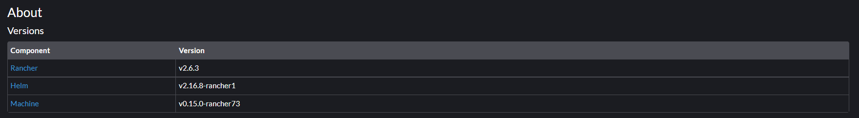 Namespace created from UI is missing auth annotation · Issue #4878 · rancher/dashboard · GitHub