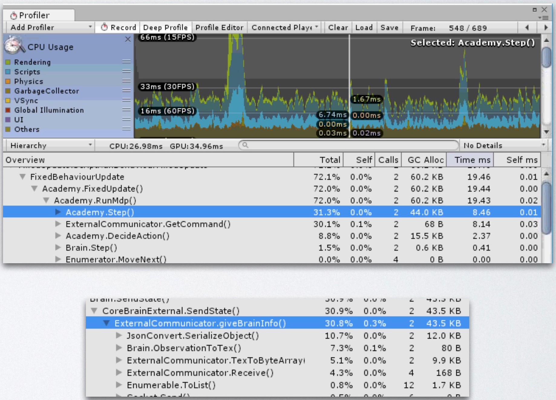 Training on AWS Compute Optimized (c5) Instances · Issue #815 · Unity-Technologies/ml-agents ...