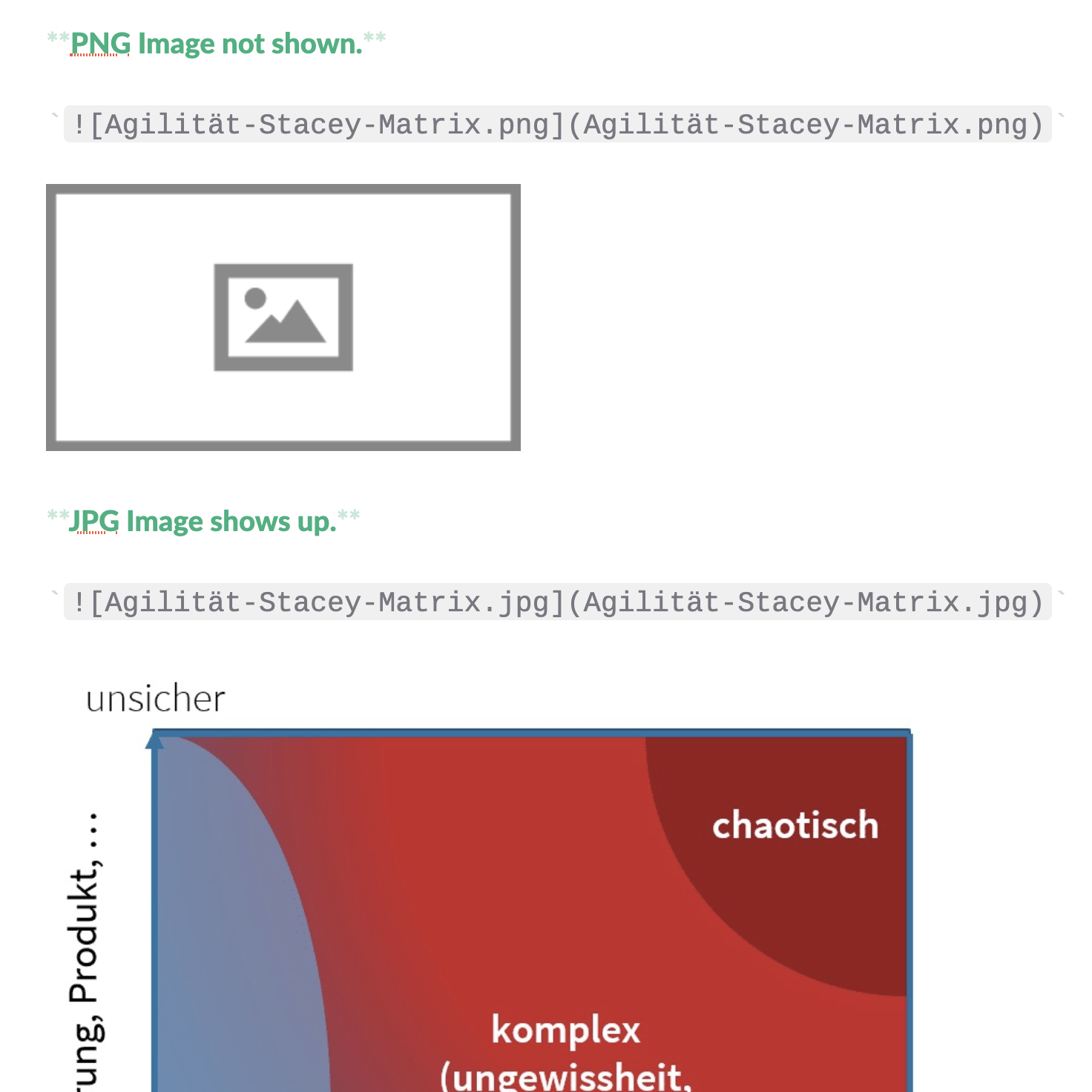 PNG Image not displayed · Issue #709 · Zettlr/Zettlr · GitHub