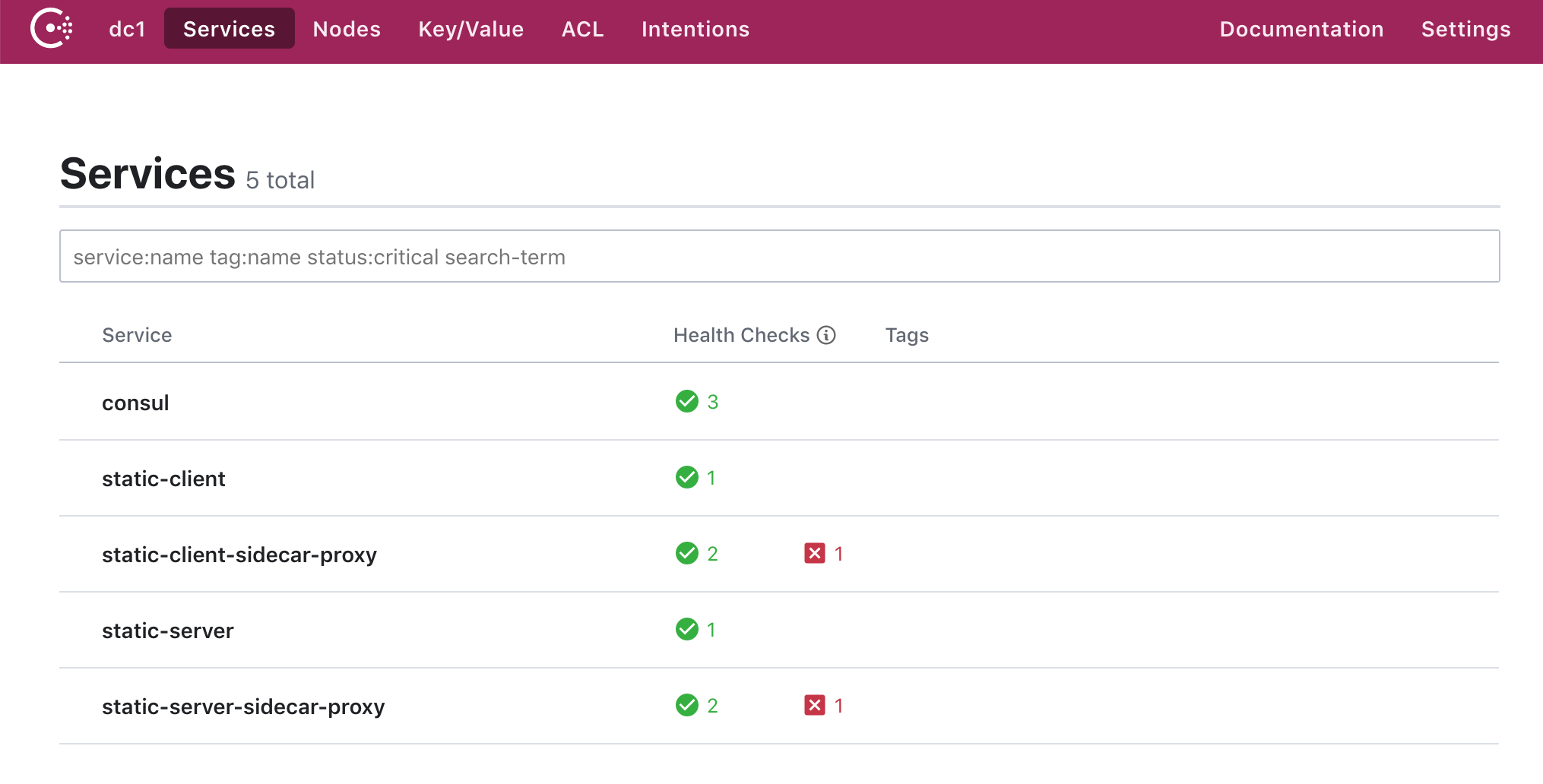 Chart Documentation · Issue 300 · Hashicorp Consul Helm · Github