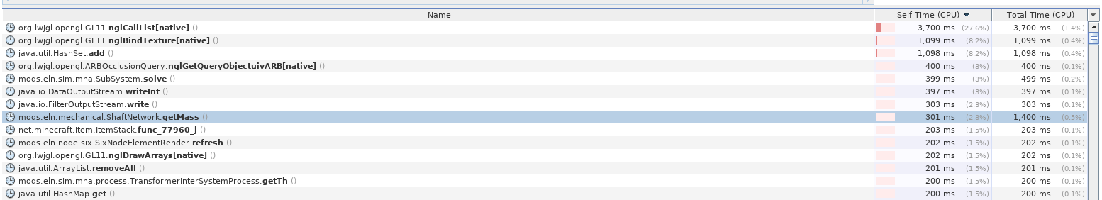 Mah TPS · Issue #124 · age-series/ElectricalAge · GitHub
