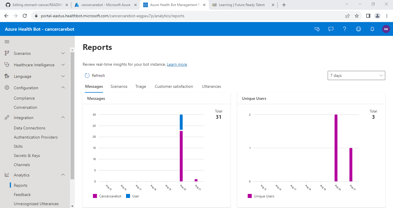 GitHub - Nikhilkolasani007/stomach-cancer