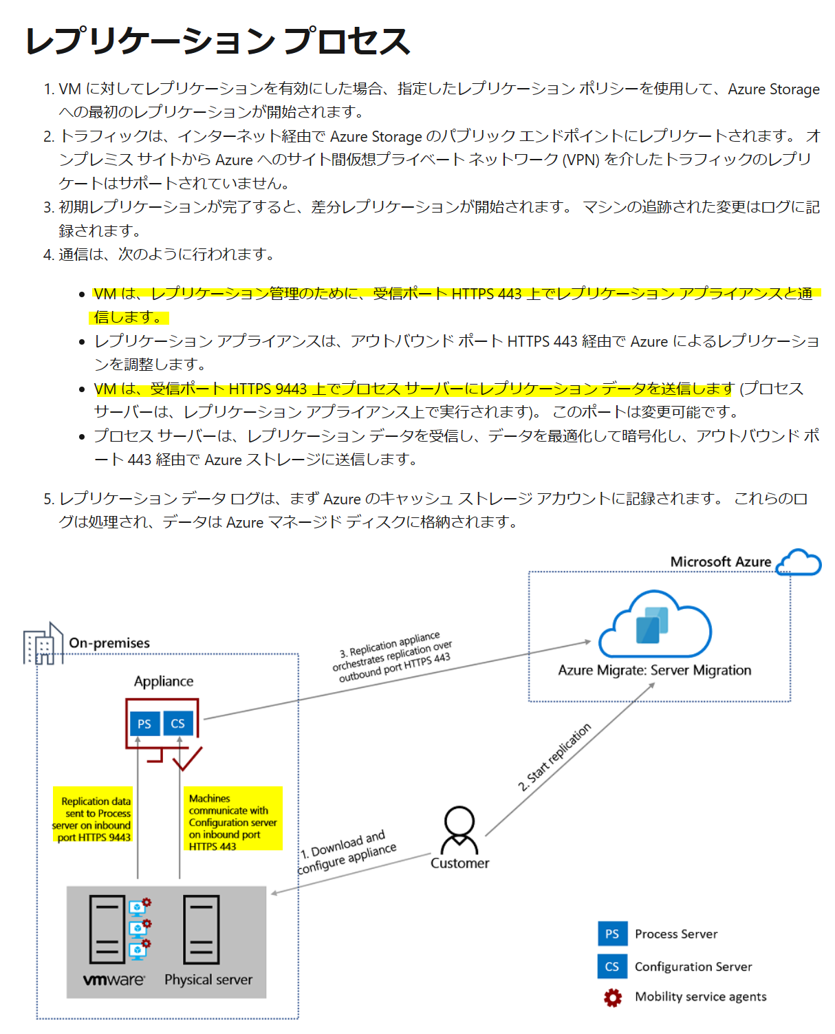 Azure Migrate レプリケーションアプライアンスが登録できない · Issue 33 · Jpabrs Scemblog · Github 