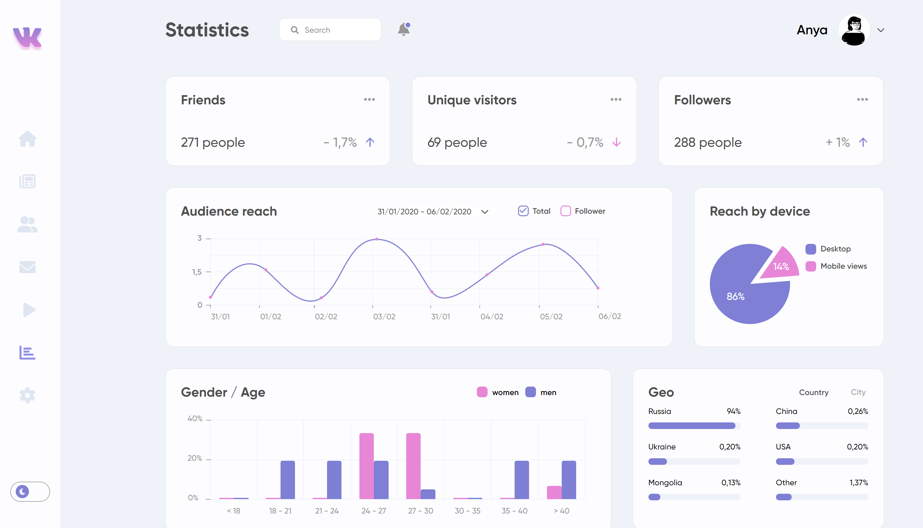 GitHub - yellographics/HTML-CSS-PRACTICE: Projects in pure html/css (dashboard + 2 landing pages)