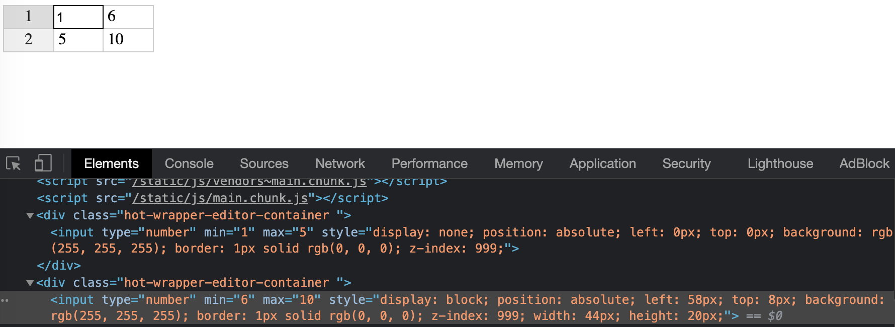 Custom editors with different HTML attributes · Issue #8527 ...