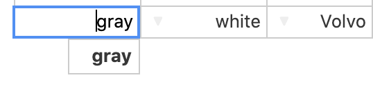 [RTL] AutocompleteCellType, icon placement · Issue #8795 · handsontable/handsontable · GitHub