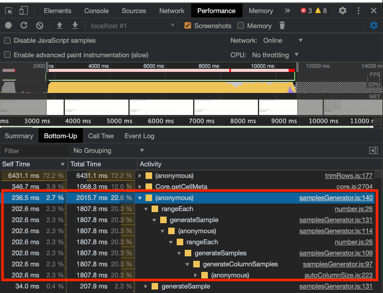 Performance bottleneck for the AutoColumnSize plugin · Issue #7235 · handsontable/handsontable ...