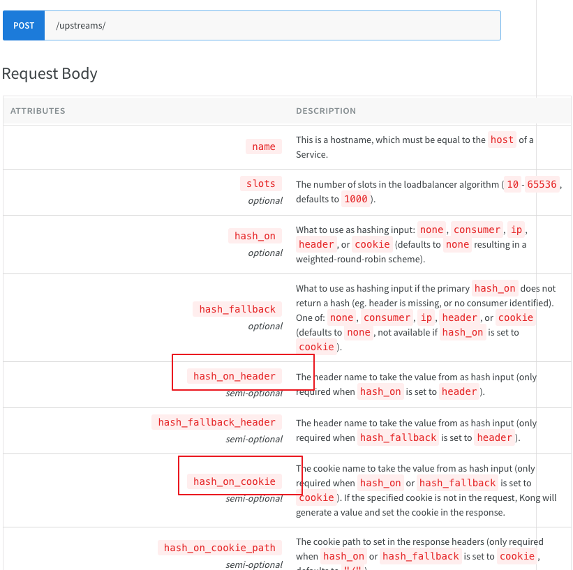 konga no full support new version admin api · Issue #309 · pantsel/konga · GitHub