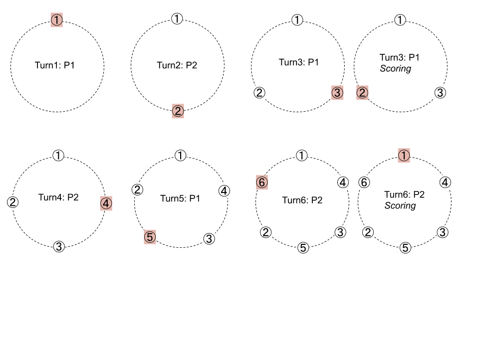 Marble Circle · GitHub