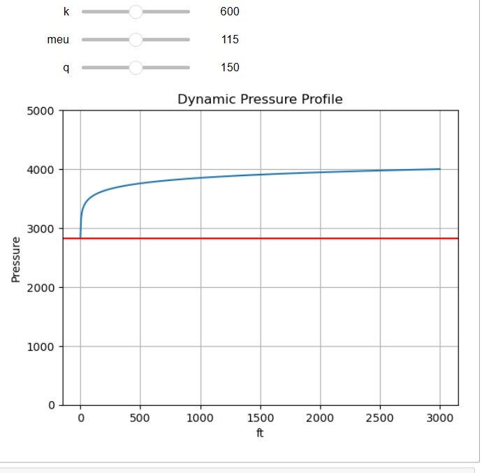 GitHub - arghyakar10/Dynamic-Darcy-Law-Plotting GitHub - arghyakar10/Dynamic-Darcy-Law-Plotting