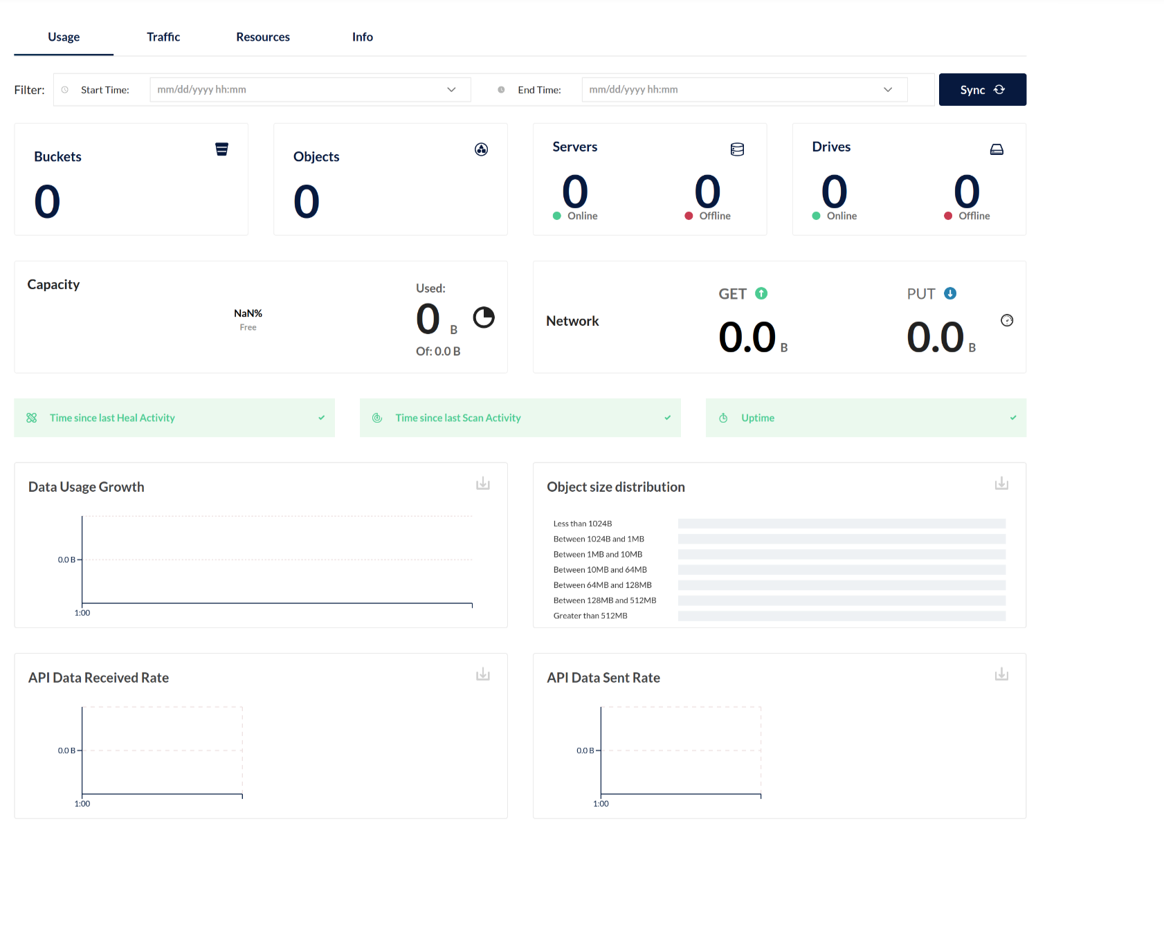 Cannot Get Monitoring To Work · Minio Minio · Discussion 16085 · Github
