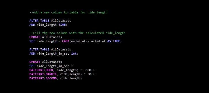 GitHub - ashleybonin/Cyclistic-Bike-Share-Project: Cyclistic Bike Share Project (SQL and Tableau)
