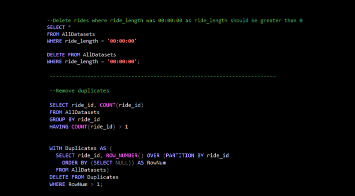 GitHub - ashleybonin/Cyclistic-Bike-Share-Project: Cyclistic Bike Share Project (SQL and Tableau)