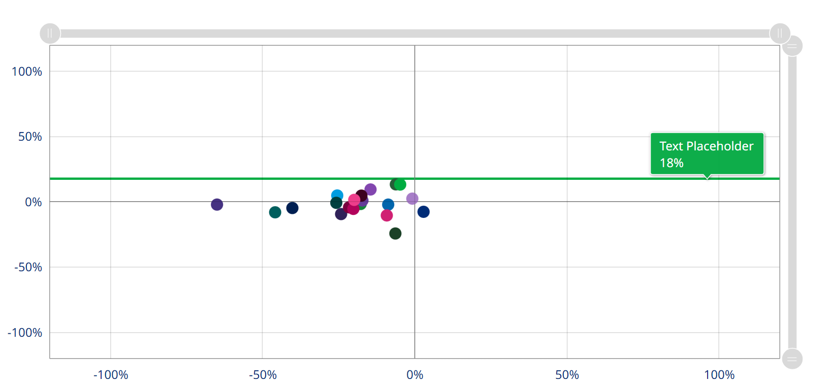 Display Tooltip for Horizontal Line in Amcharts4 · Issue #4308 · amcharts/amcharts4 · GitHub