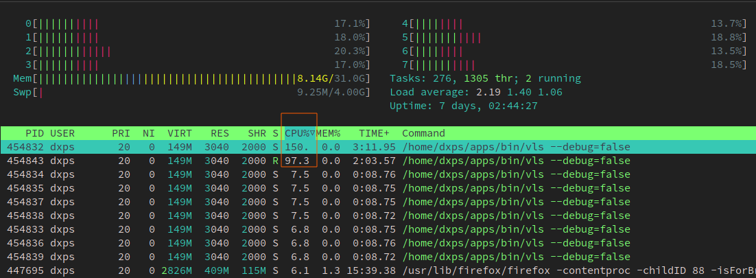 After VSCode is closed, VLS procs do not stop and become CPU hoggers · Issue #293 · vlang/vls ...