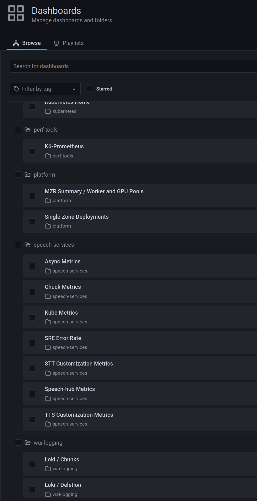 Grafana 9.1.0 shows dashboard folders as Grafana 9.1.0 shows dashboard folders as
