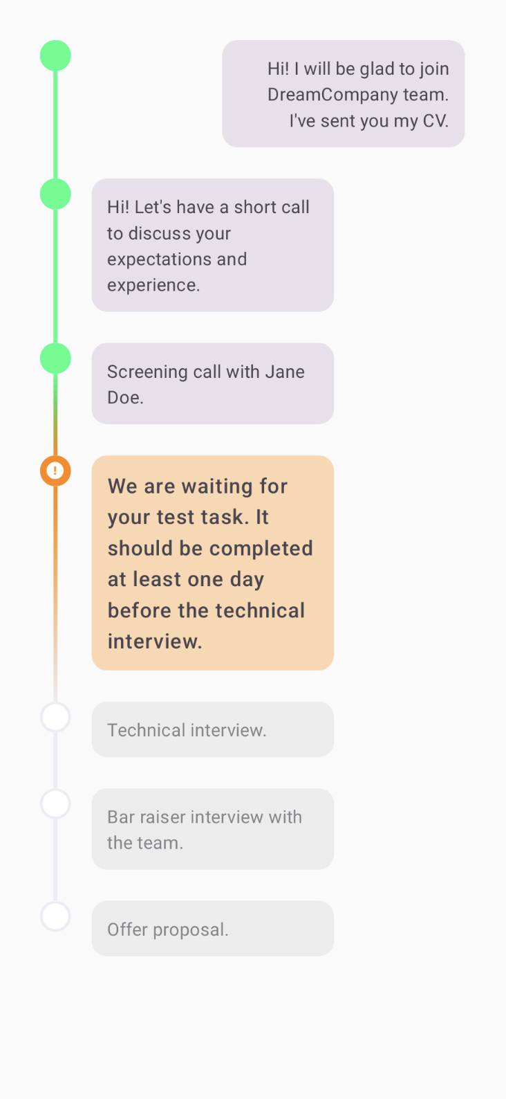 GitHub - VitaSokolova/TimelineComposeComponent