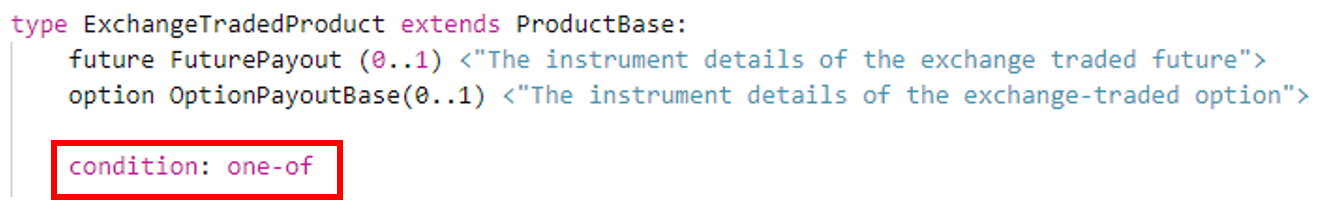 Adding support for Exchange Traded Derivatives to CDM Core · Issue #2299 · finos/common-domain ...