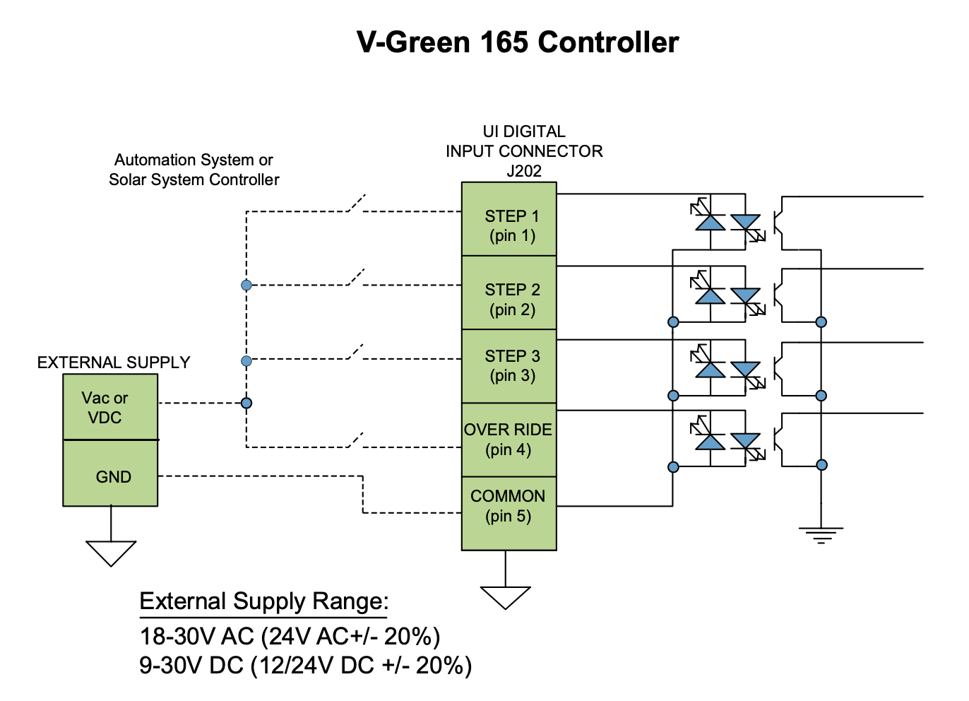 GitHub - wantmoore/poolnodemcu