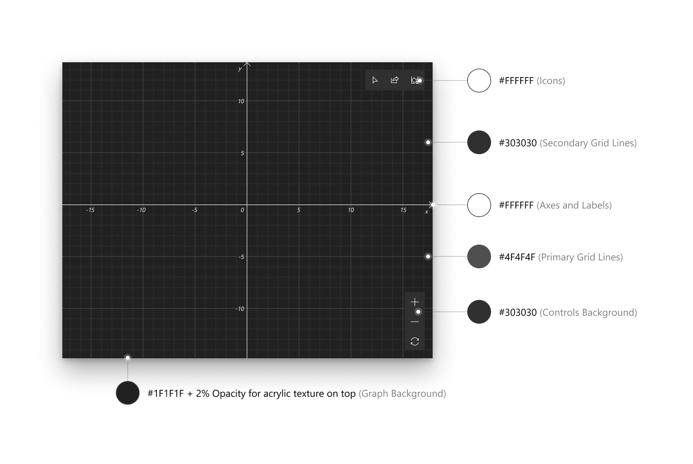 GitHub · Where software is built
