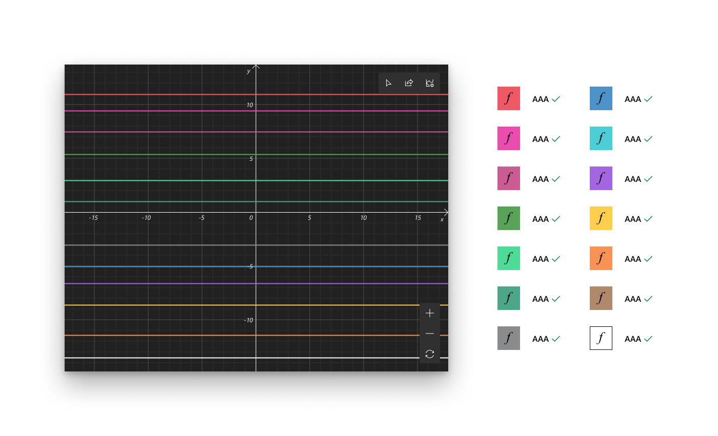 GitHub · Where software is built