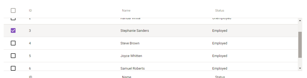 Fixed table head · Issue #2675 · vuetifyjs/vuetify · GitHub