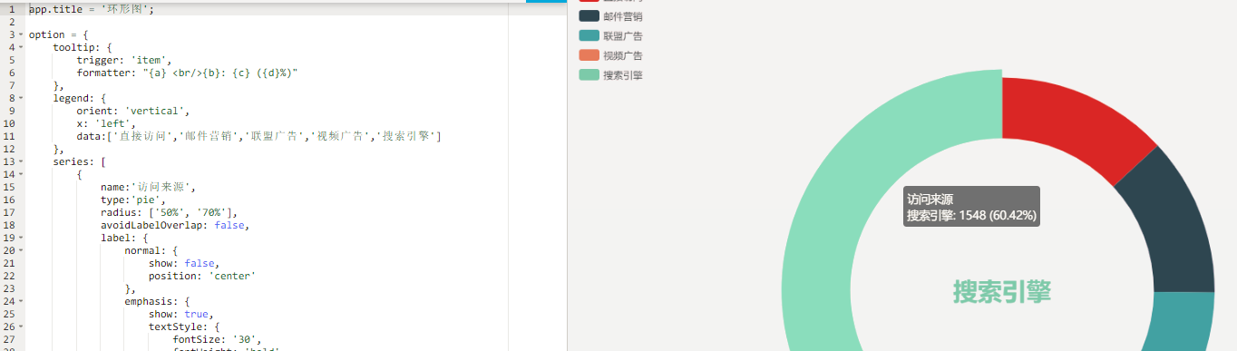 饼图tooltip-formatter异常 · Issue #7717 · apache/echarts · GitHub