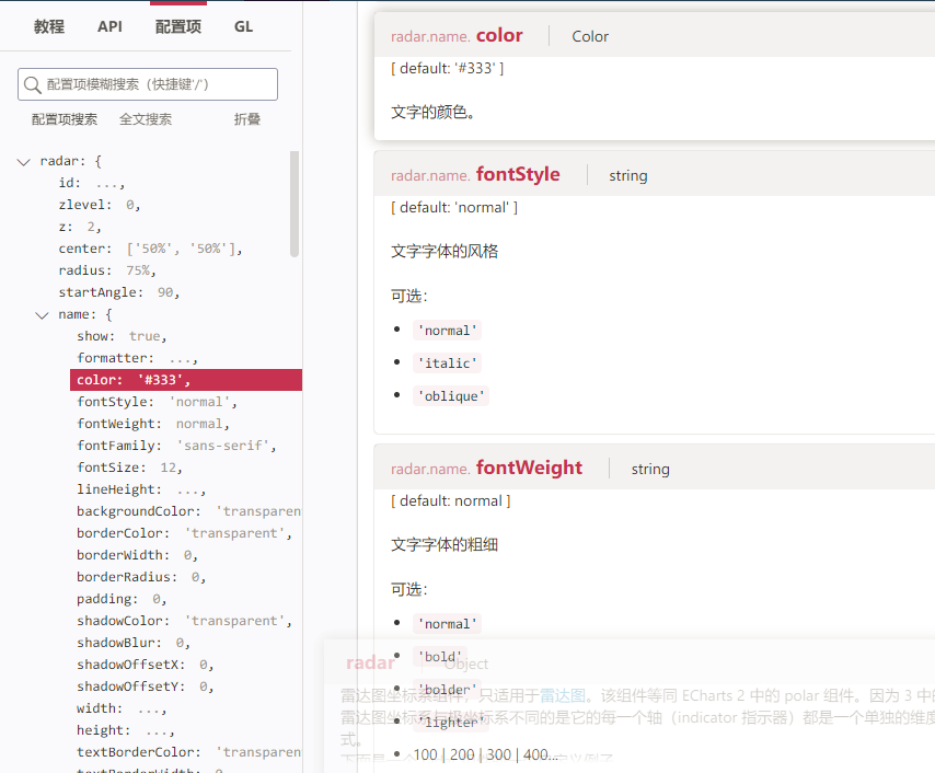 雷达图的指示器文本配置 · Issue 8329 · Apache Echarts · Github