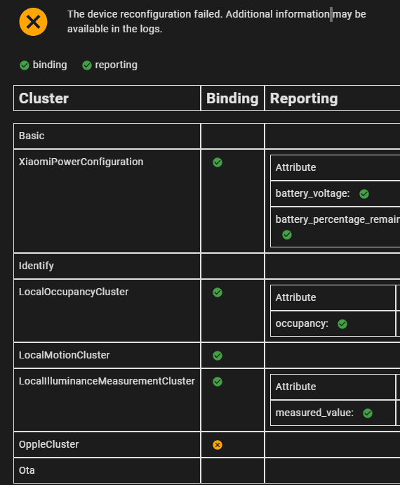 ZHA becomes unavailable. Fails to trigger lights or other zigbee devices · Issue #99305 · home ...
