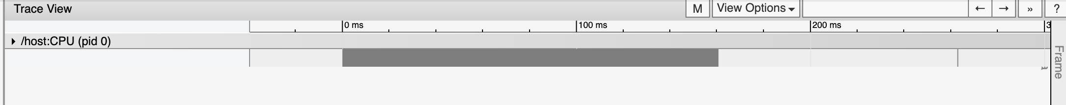 Profiling With Tensorboard Is Unable To Catch Gpu Operations · Issue 34633 · Tensorflow