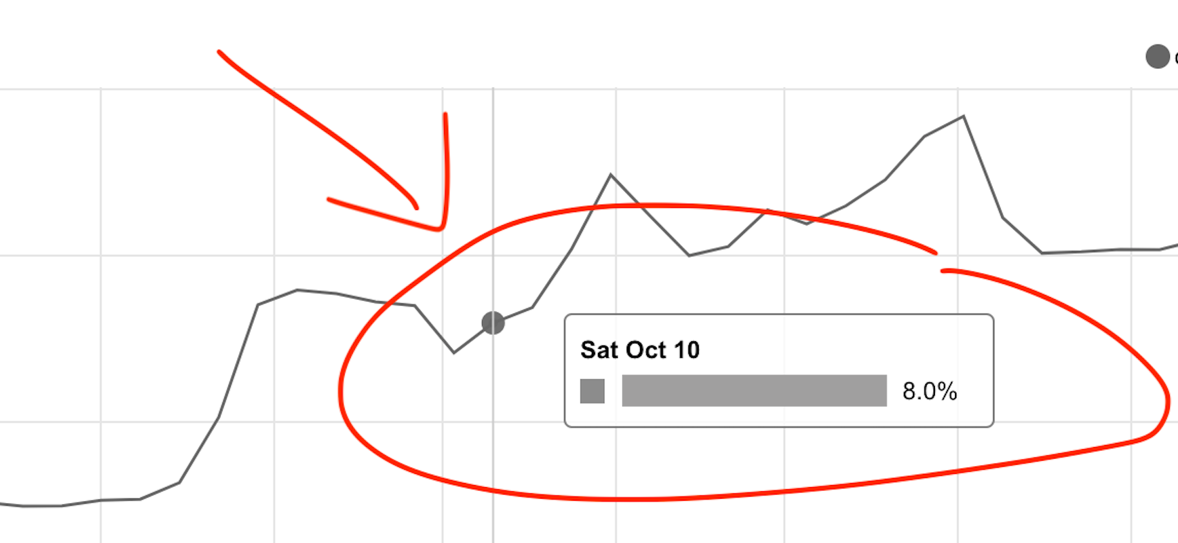 [Dashboard] Tooltips disappear on loading dashboards · Issue #13952 ...