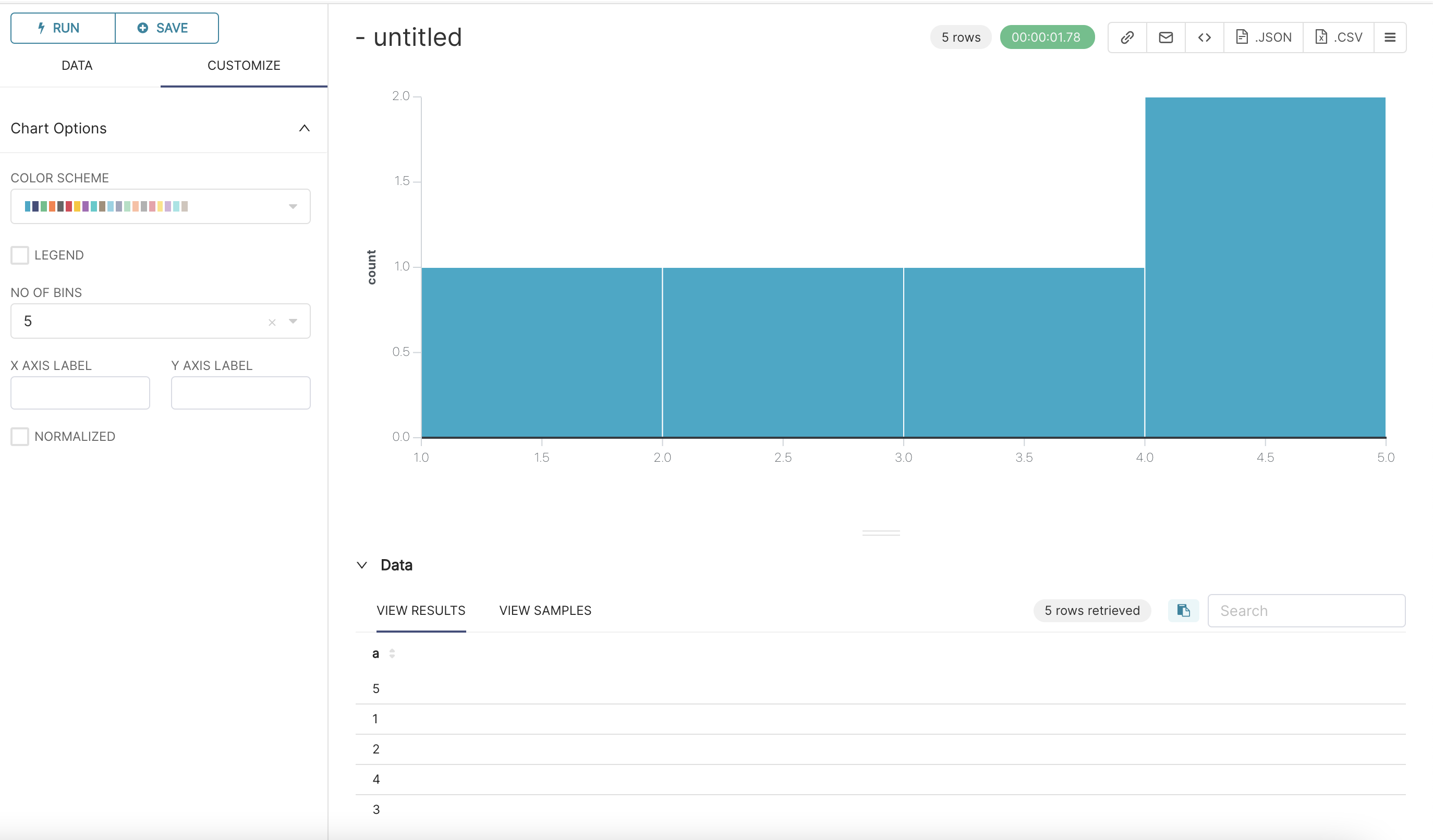  histogram Allow Configuration Of X axis Range Issue 14758 Apache