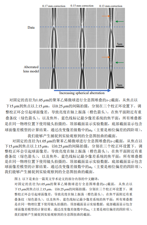 [bug] Arxiv论文精细翻译结果中同样的段落出现多次 · Issue 1018 · Binary Husky Gpt