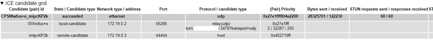 GitHub - damhau/mediasoup-demo-docker