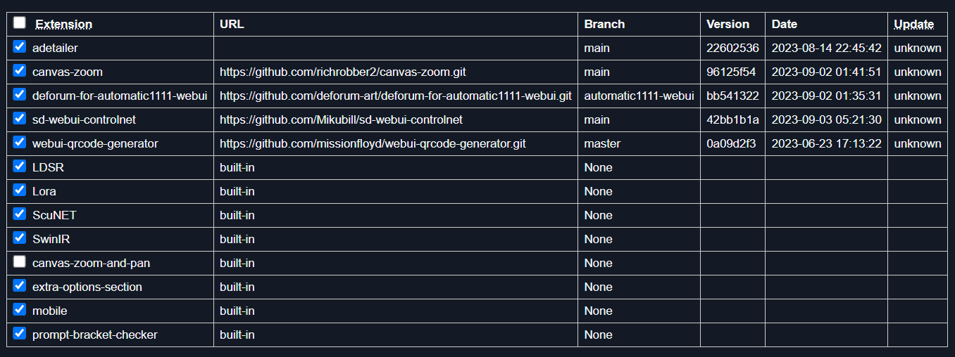 Images not saving to Output directory (or anywhere) when using img2img Batch mode with ...