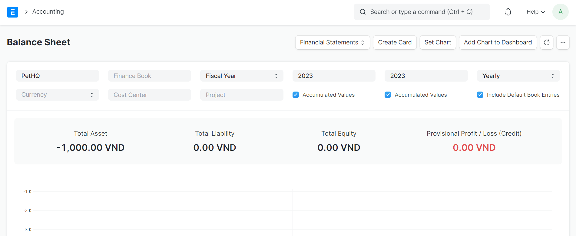 Wrong Balance Sheet assets calculation (v15) · Issue #37107 · frappe ... Wrong Balance Sheet assets calculation (v15) · Issue #37107 · frappe ...